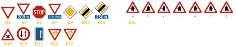 Théorie permis B - Les panneaux de priorité